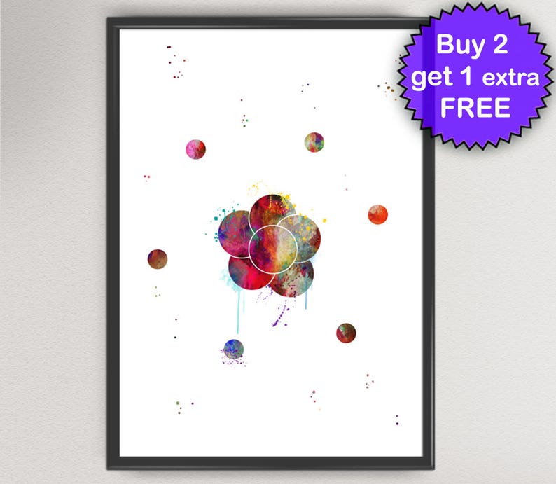 Atom Watercolor Art Print Science Art Print Symbol Particle - Etsy