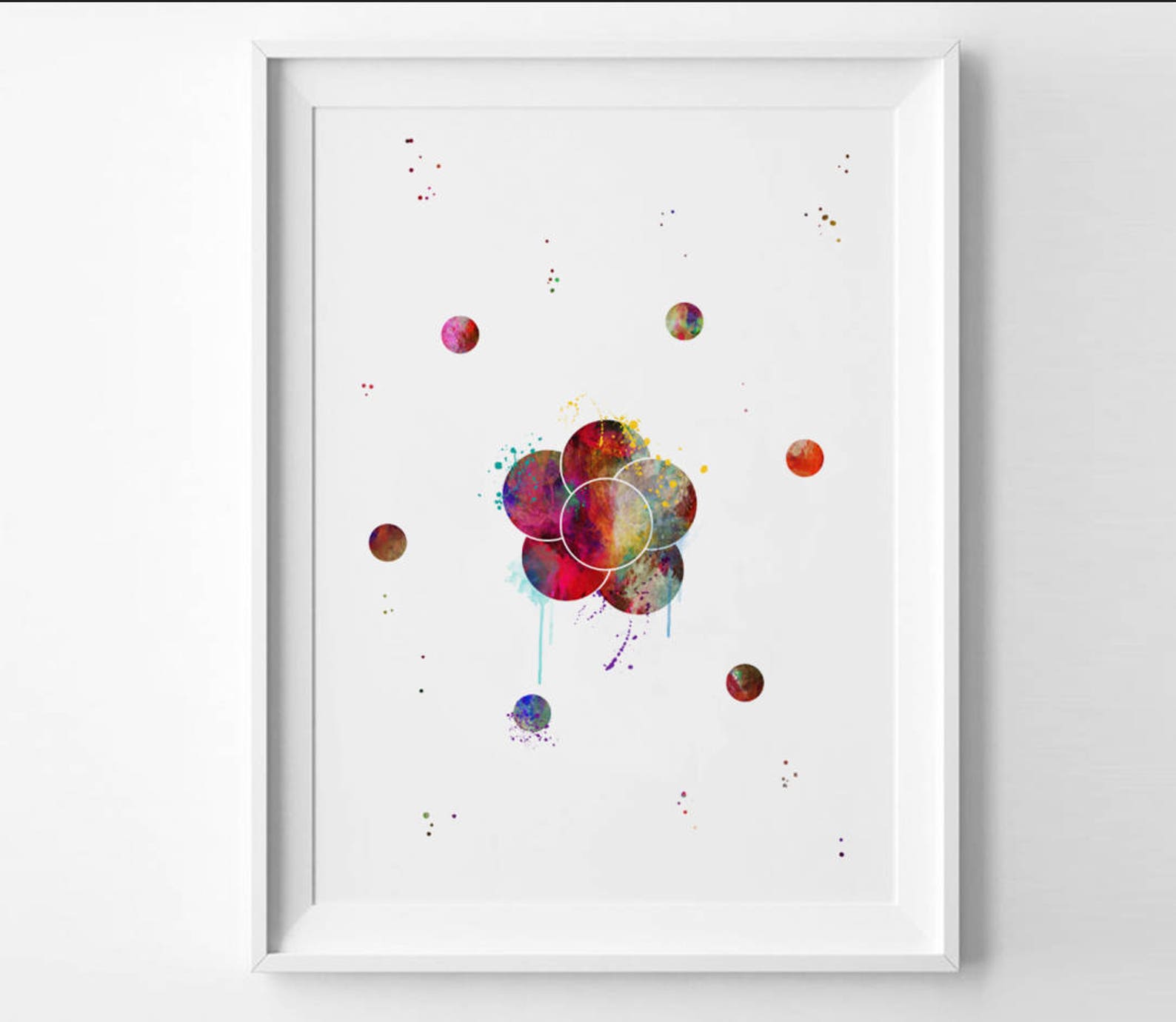 Atom Watercolor Art Print Science Art Print Symbol Particle Art ...
