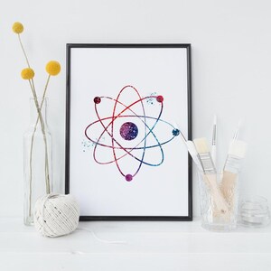 Atom Print Art Watercolor Print Science Art Print Symbol Particle Art ...