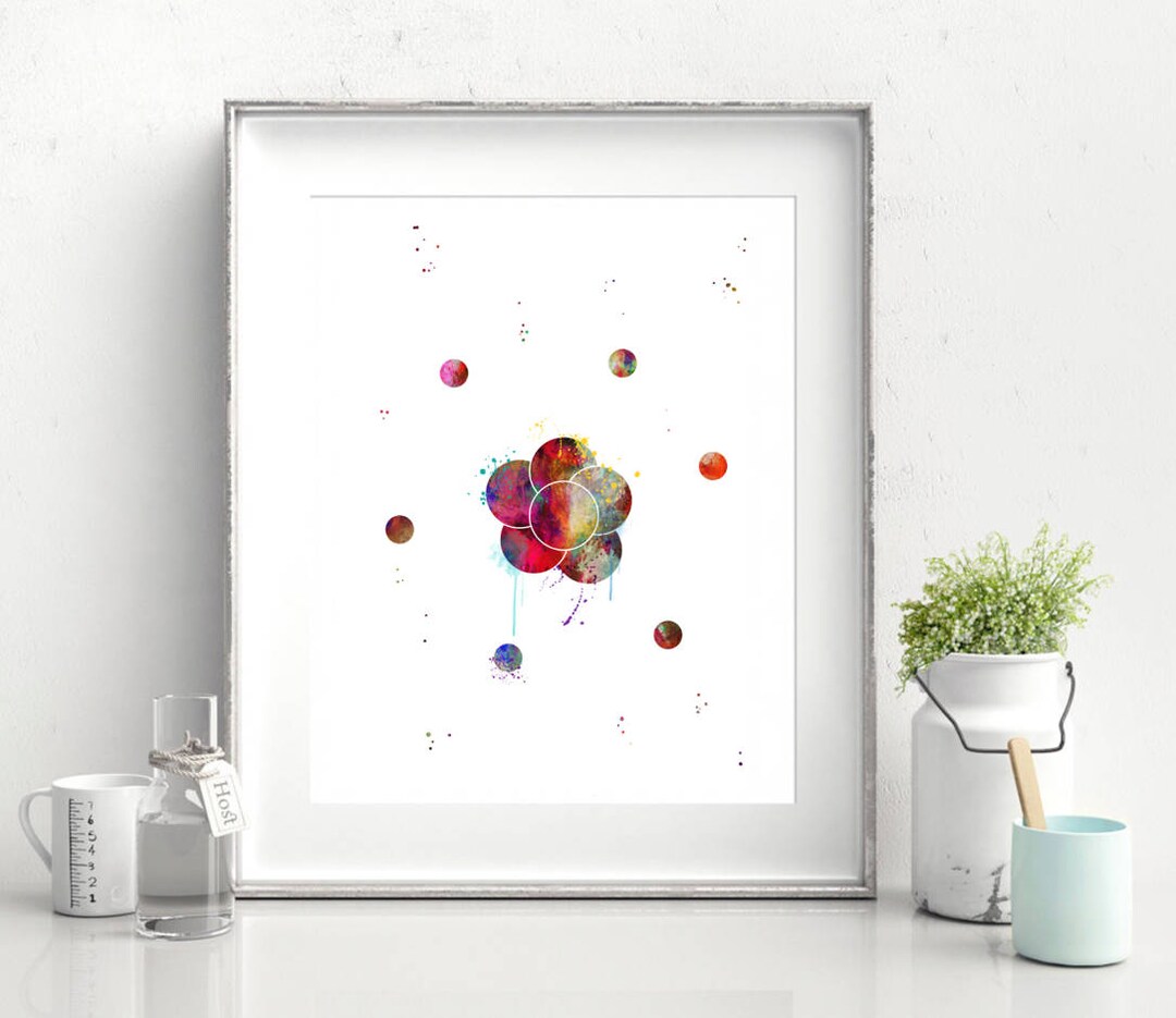 Atom Watercolor Art Print Science Art Print Symbol Particle Art ...