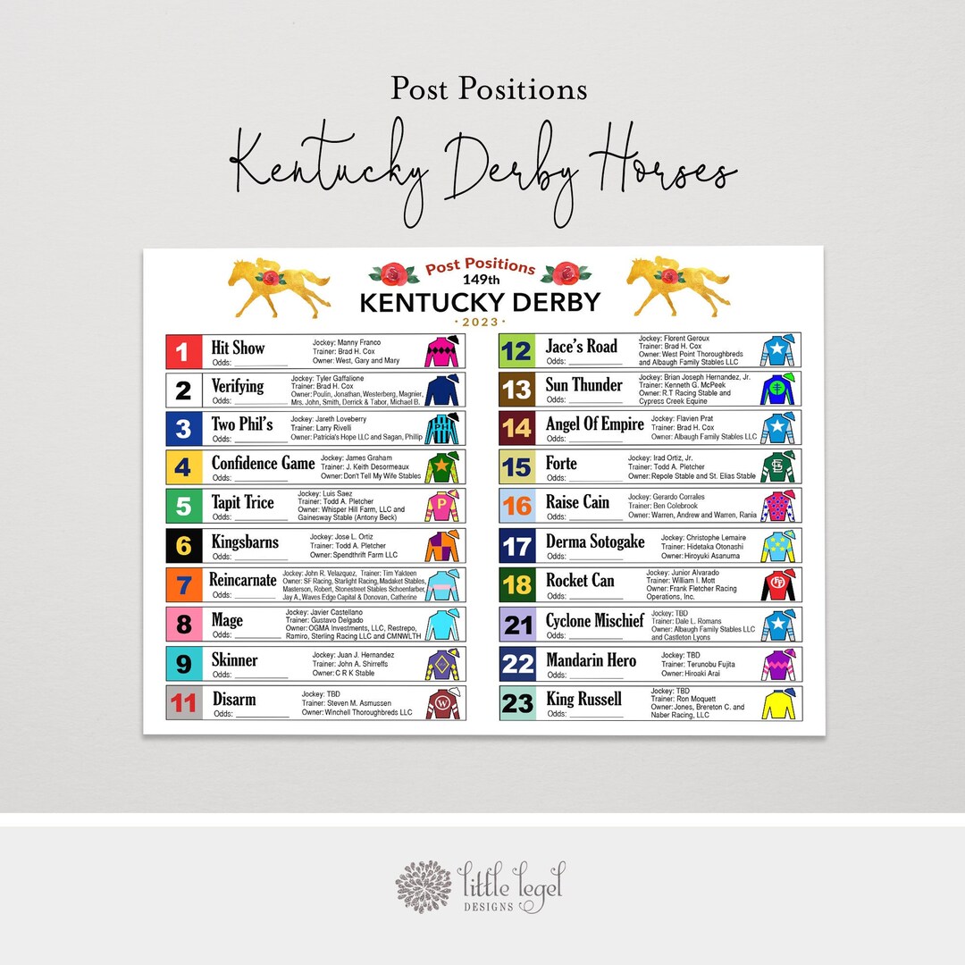 Kentucky Derby Post Positions 2023 FINAL UPDATE Kentucky - Etsy Canada