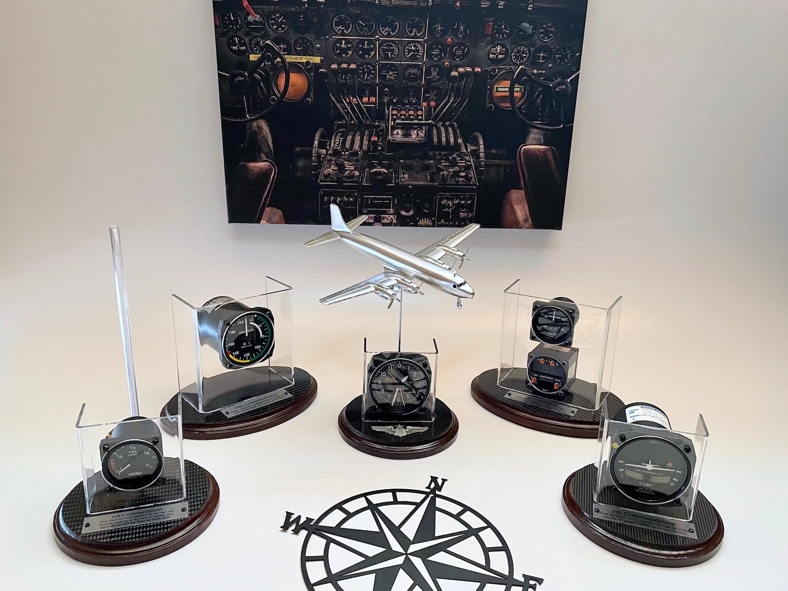 Flight Deck Instruments - Aircraft Turn Coordinator Gauge, Aircraft ...