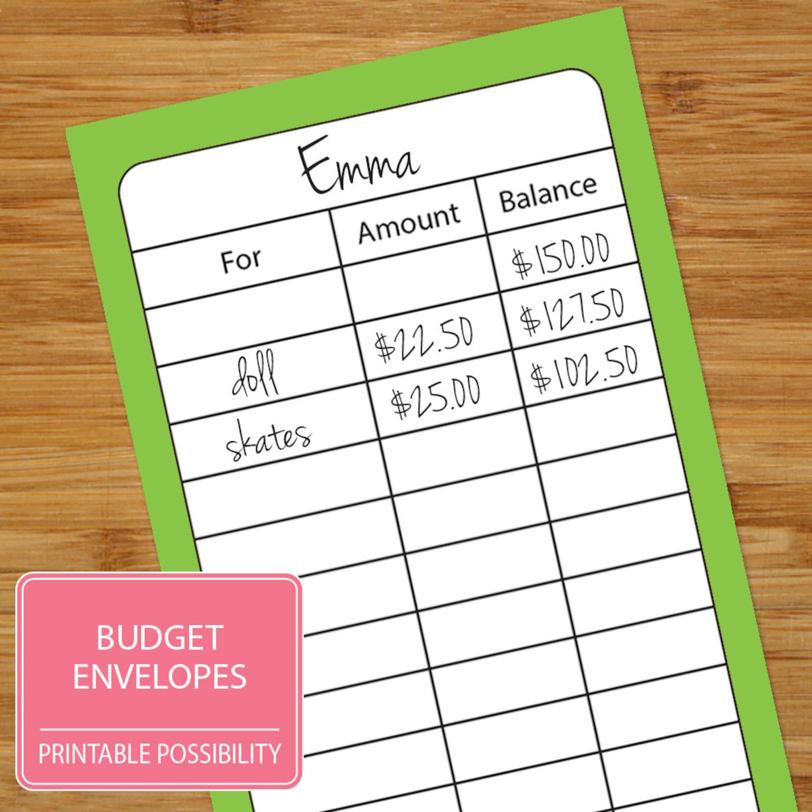 Cash Envelopes Set of 5 Printable Budget Envelopes Budgeting - Etsy