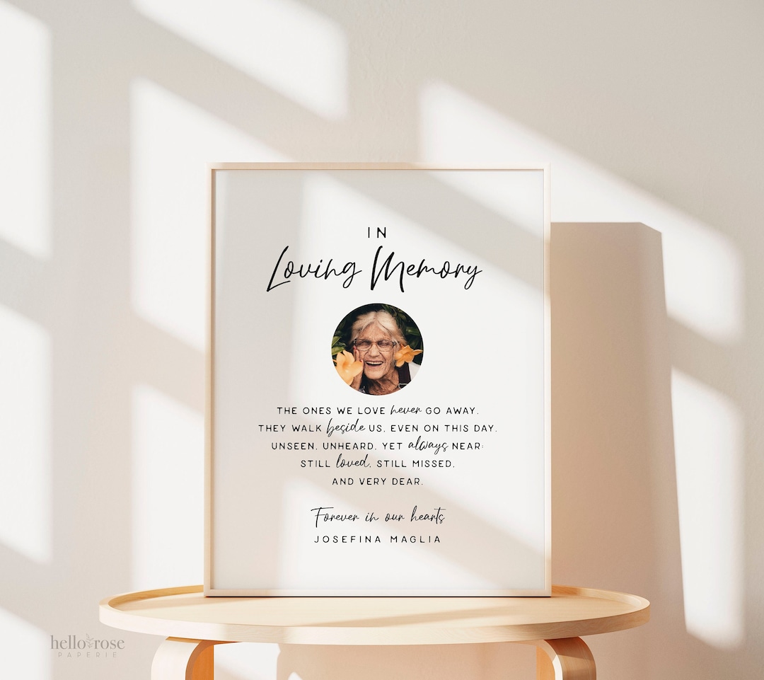 In Loving Memory Personalized PRINTABLE Sign With Photos. Minimalist ...
