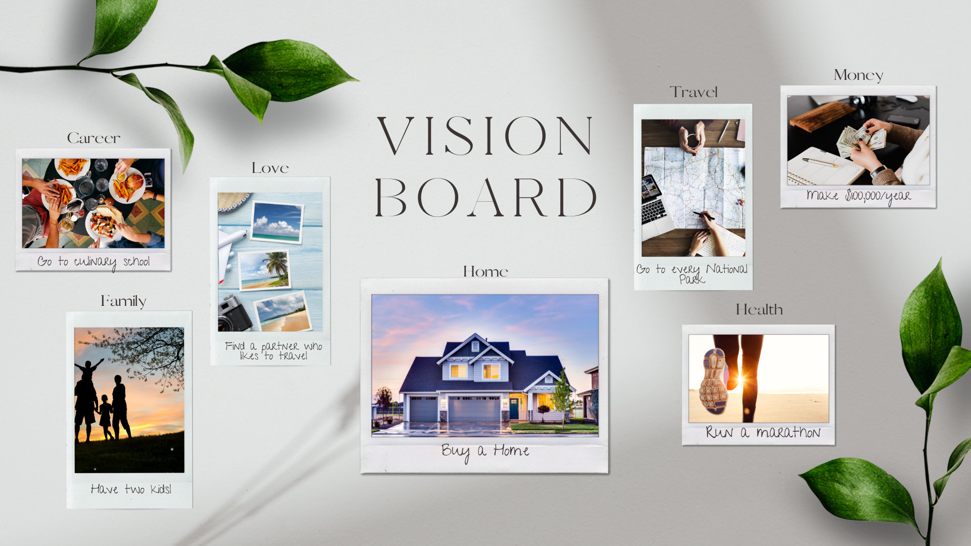 Custom Vision Board, Digital Vision Board - Etsy