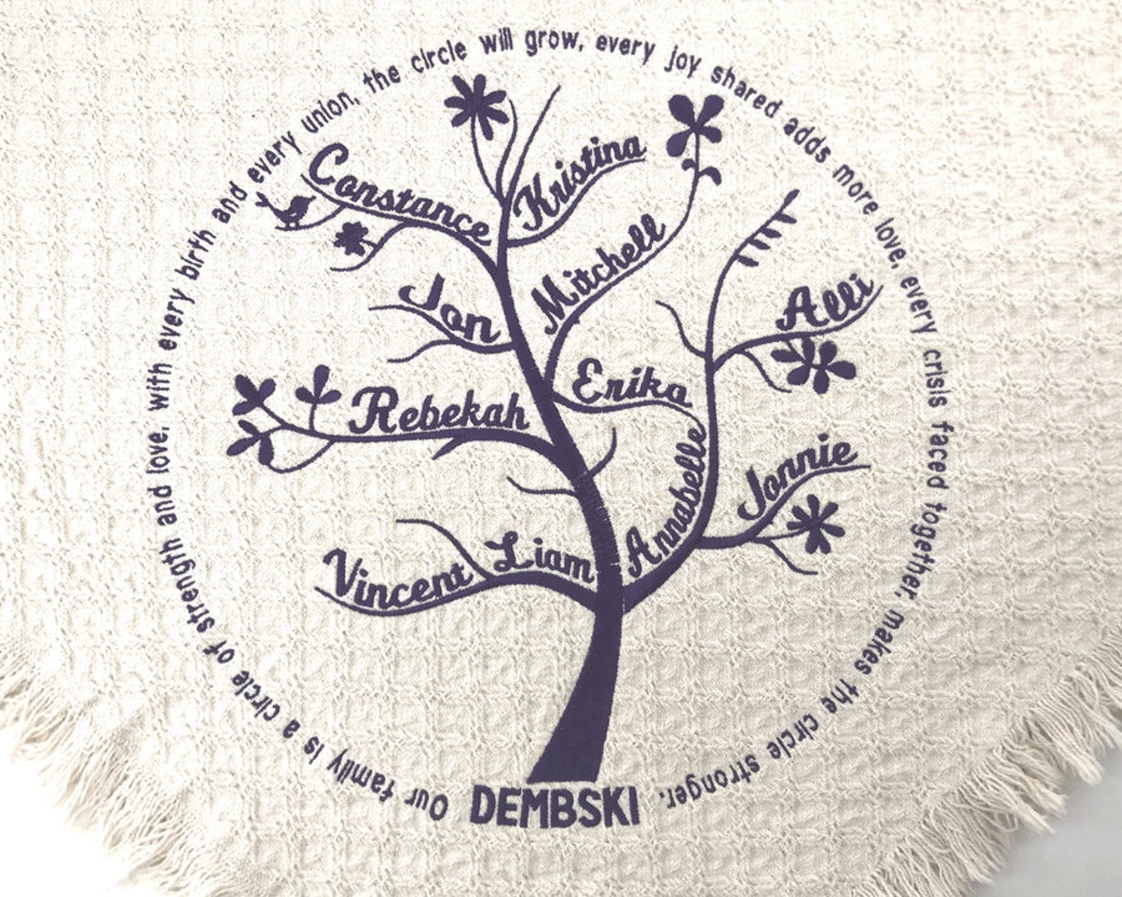 Personalized Family Tree Blanket for Mother's Day Custom - Etsy