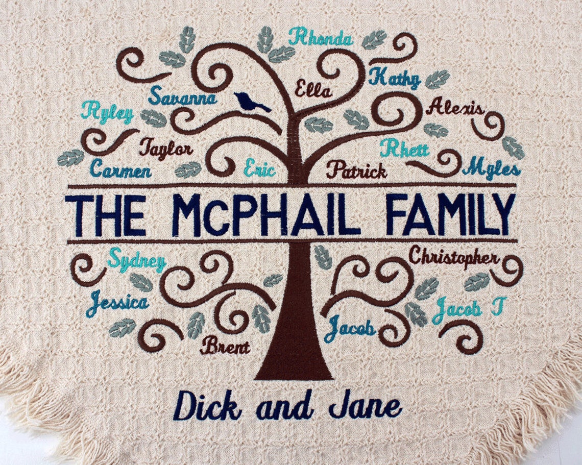 Personalized Family Tree Blanket Custom Embroidered Family | Etsy