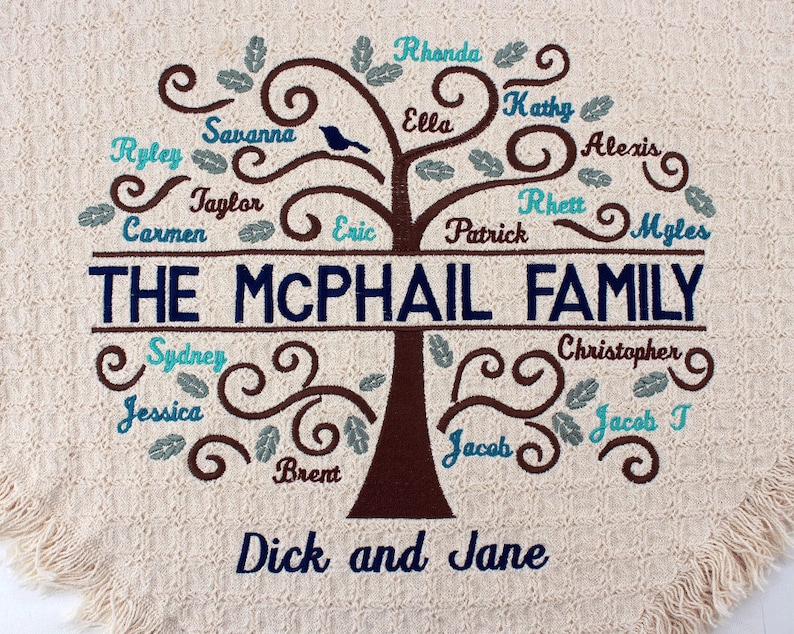 Personalized Family Tree Blanket | Custom Embroidered Family Throws ...