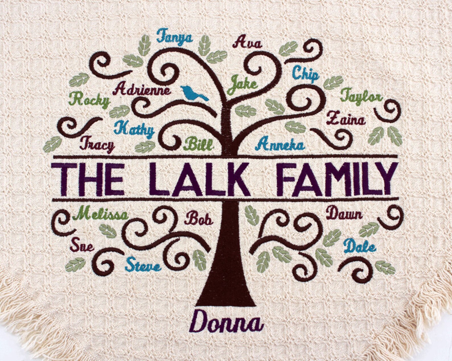 Personalized Family Tree Blanket | Custom Embroidered Family Throws ...
