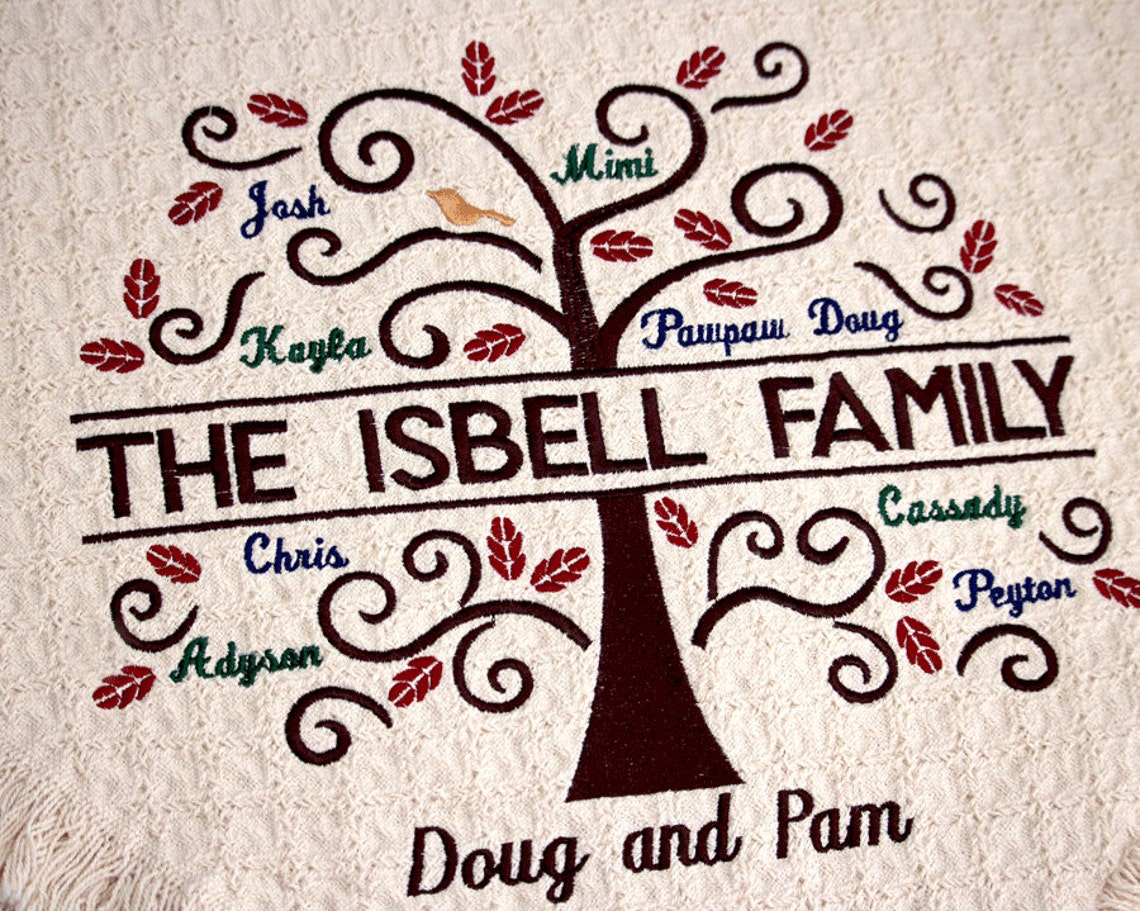 Personalized Family Tree Blanket | Custom Embroidered Family Throws ...