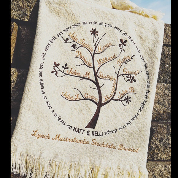 Family Tree Quilt - Etsy