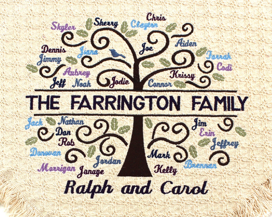 Personalized Family Tree Blanket Custom Embroidered Family Throws ...