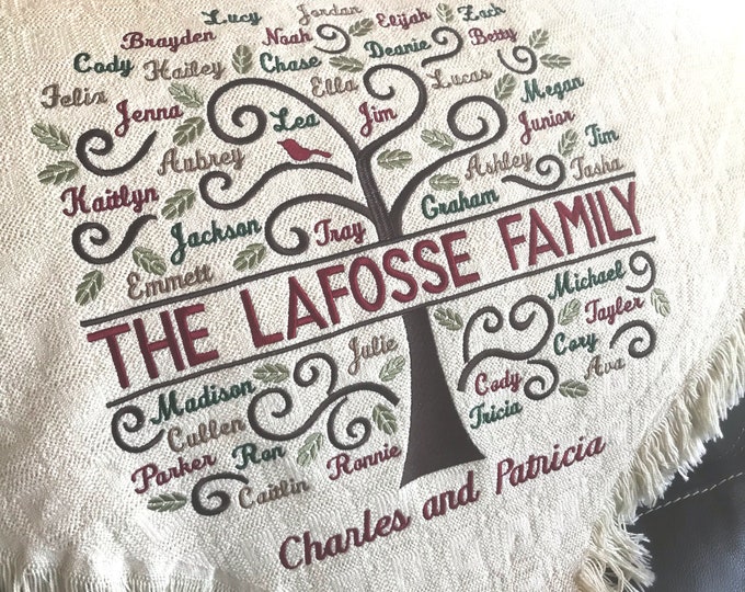 Personalized Family Tree Blanket | Custom Embroidered Family Throws ...