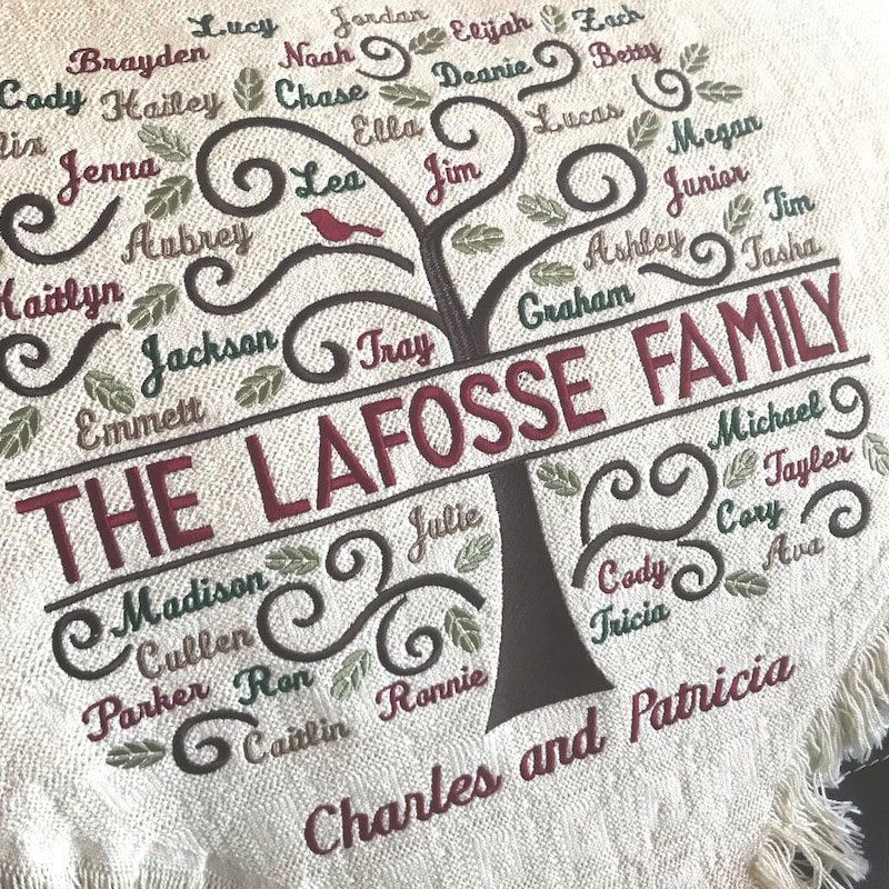 Embroidered Family Tree - Etsy