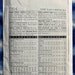 Four UNCUT Vogue Koko Beall Designs - Patterns 7314, 7442, 7015, 9897 ...