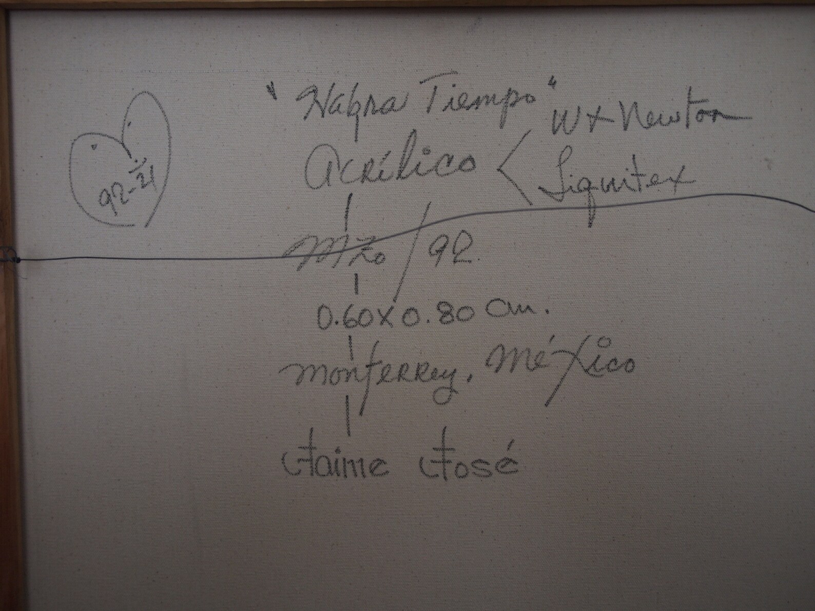 Original JAIME JOSE 1992 Surrealist Portrait PAINTING - Etsy