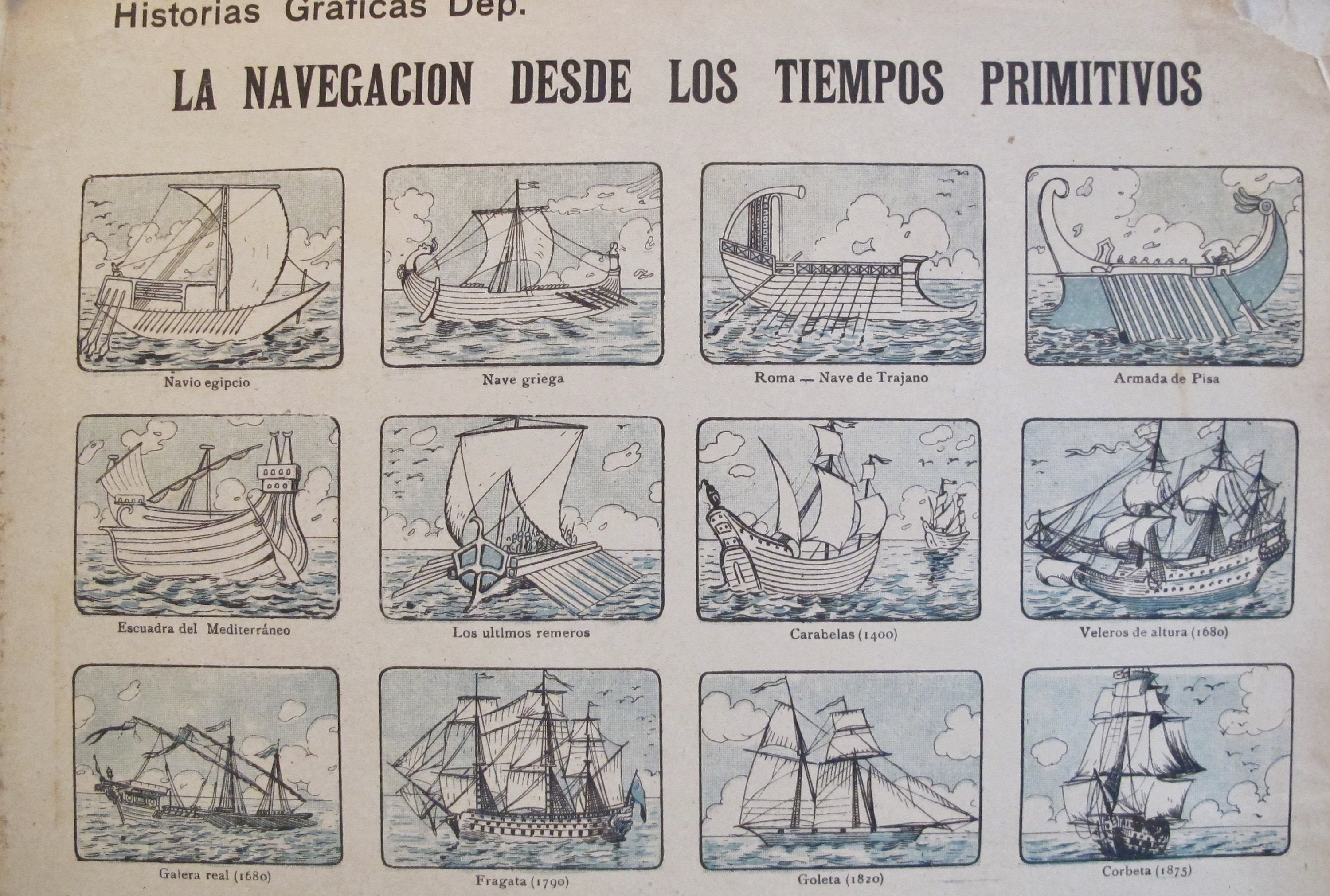 1920s Spanish Maritime Poster, La Navigacion Desde Los Tiempos ...