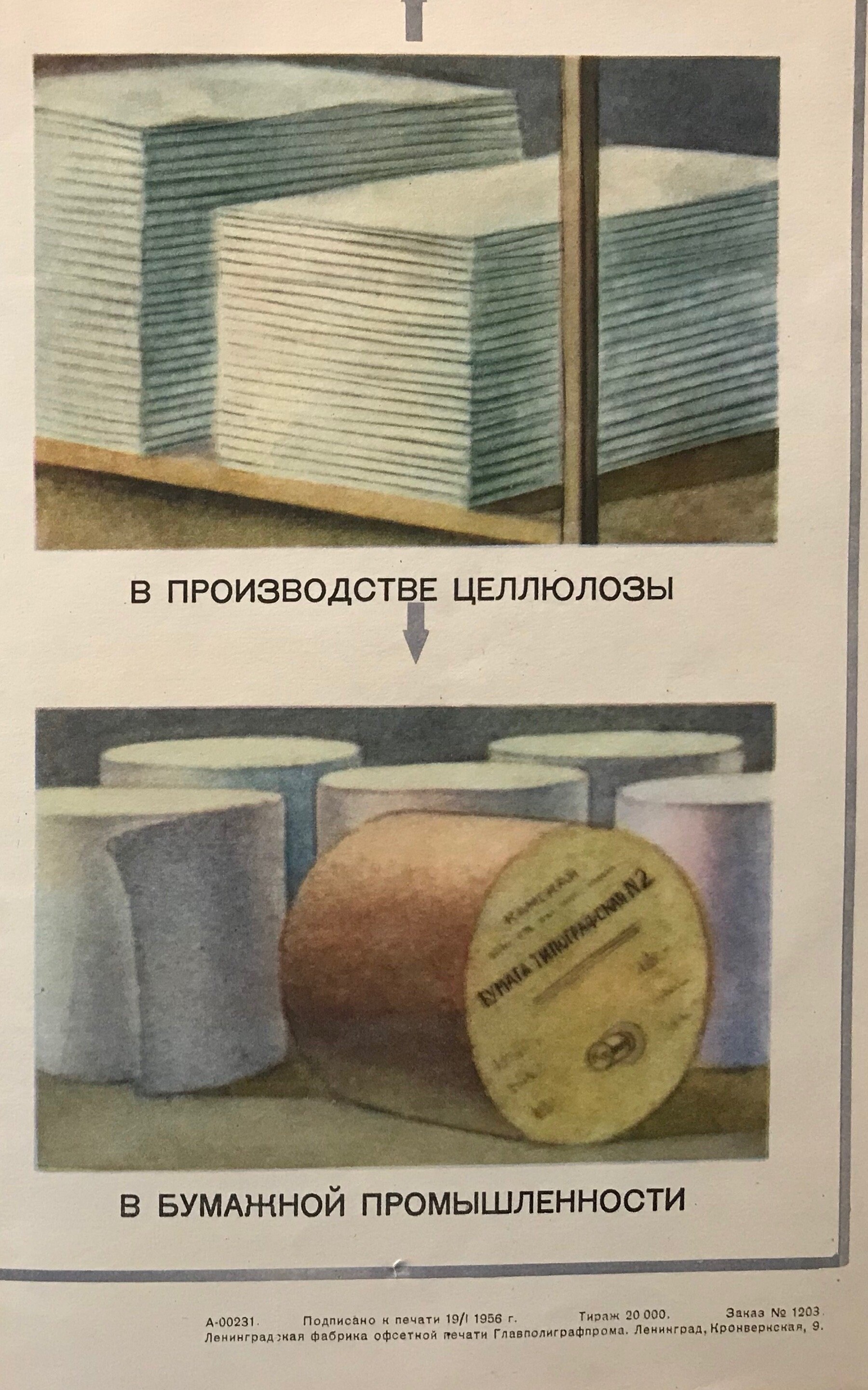 1956 Original Russian Poster, Various Uses of Caustic Soda sold by Eeth ...