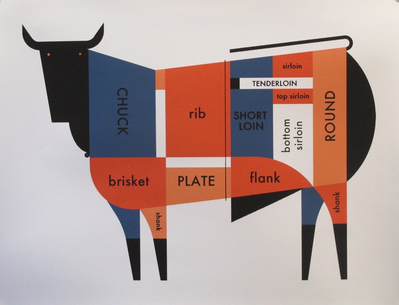 2011 Geometric Meat Cut Butcher Chart (beef) - Etsy