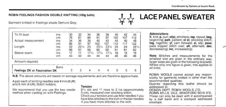 Womens Sweater Knitting Pattern Pdf Ladies Jumper Lace Panel Raglan ...