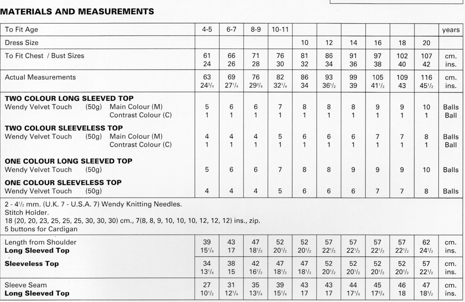 Womens Zip Neck Sweater Knitting Pattern Pdf Ladies Chenille Umper 24 ...