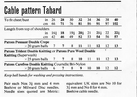 Vintage Womens Tabard Knitting Pattern Pdf Ladies Overtop Tabard Side ...