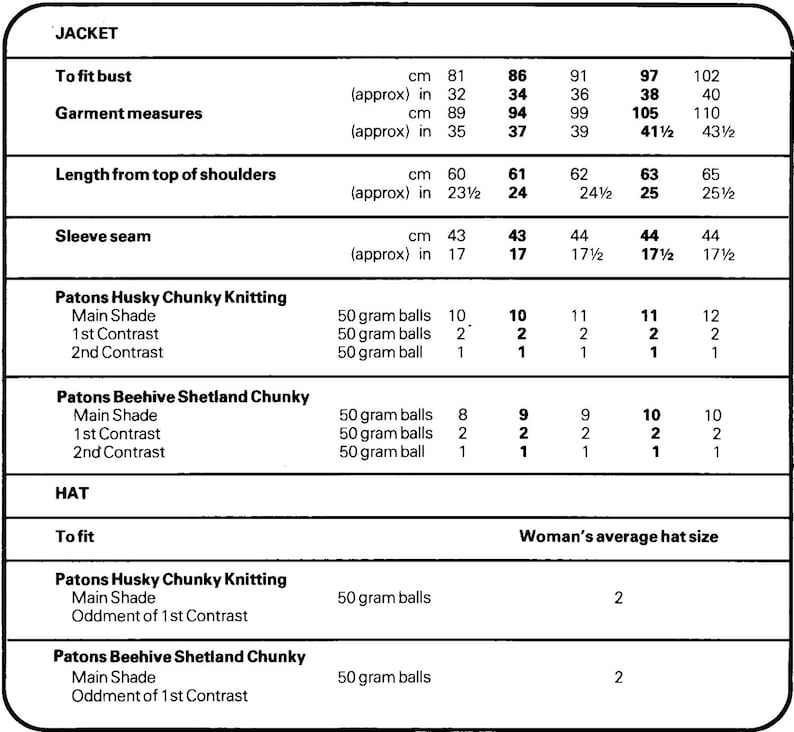 Womens Icelandic Fair Isle Jacket Hat Knitting Pattern Pdf - Etsy UK