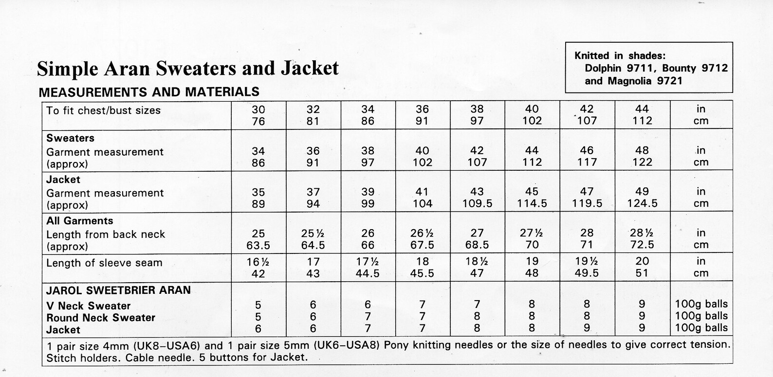 Aran Cardigan Sweater Knitting Pattern Pdf Womens Mens Childrens Cable ...