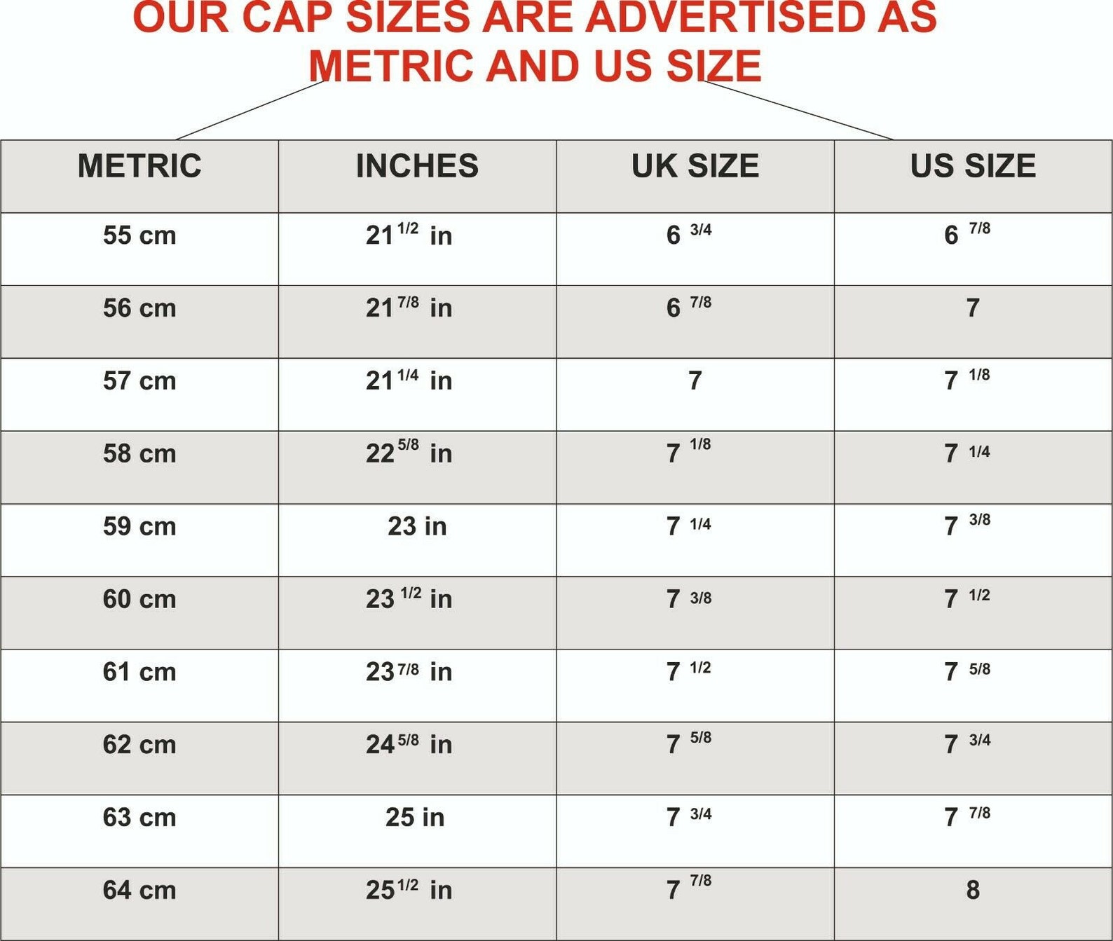 USAF Service Peak Cap USA Air Force Officer Peaked Cap - Etsy