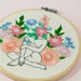 Female Body Embroidery Body Positive Decor Floral Woman - Etsy