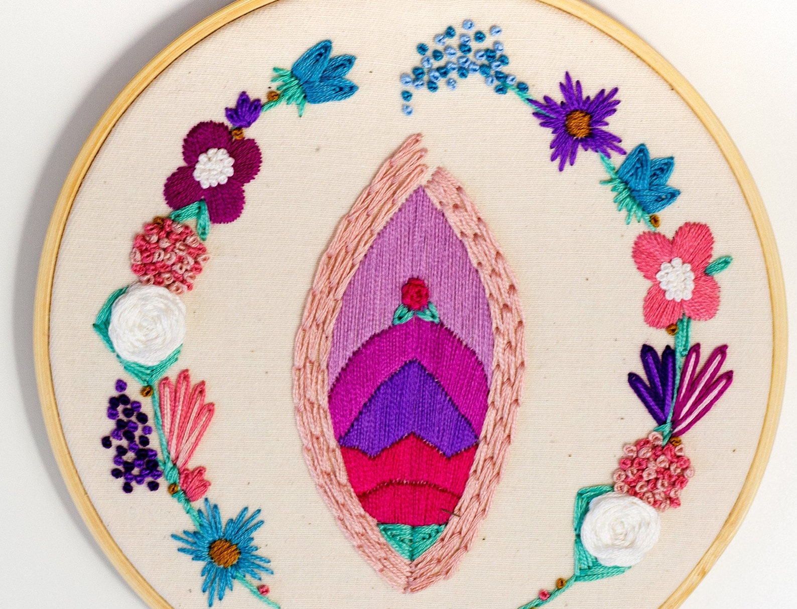 Vulva Art Yoni Wall Decor Vagina Art T For Midwife Etsy