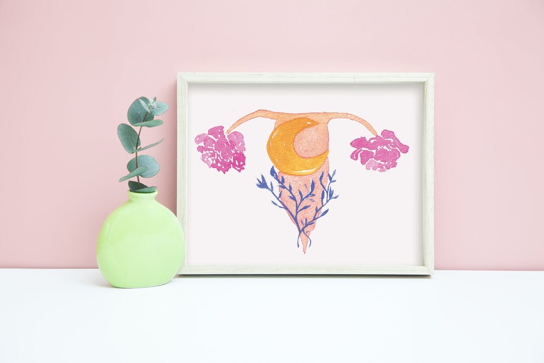 Uterus Art Print Celestial Home Decor 90s Aesthetic - Etsy
