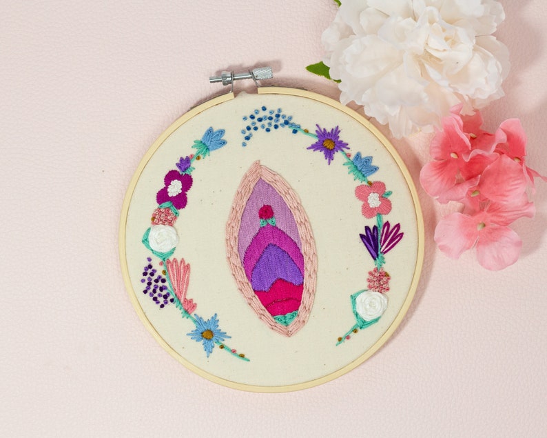 Vulva Art Yoni Wall Decor Vagina Art T For Midwife Etsy
