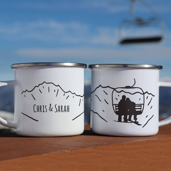 Snowboarding Gifts - Etsy