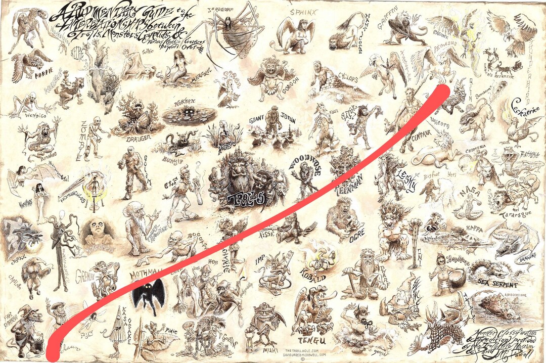 Cryptid Monster Poster - Etsy