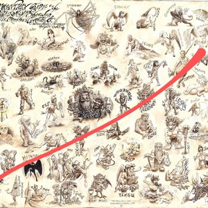 Cryptid Monster Poster - Etsy