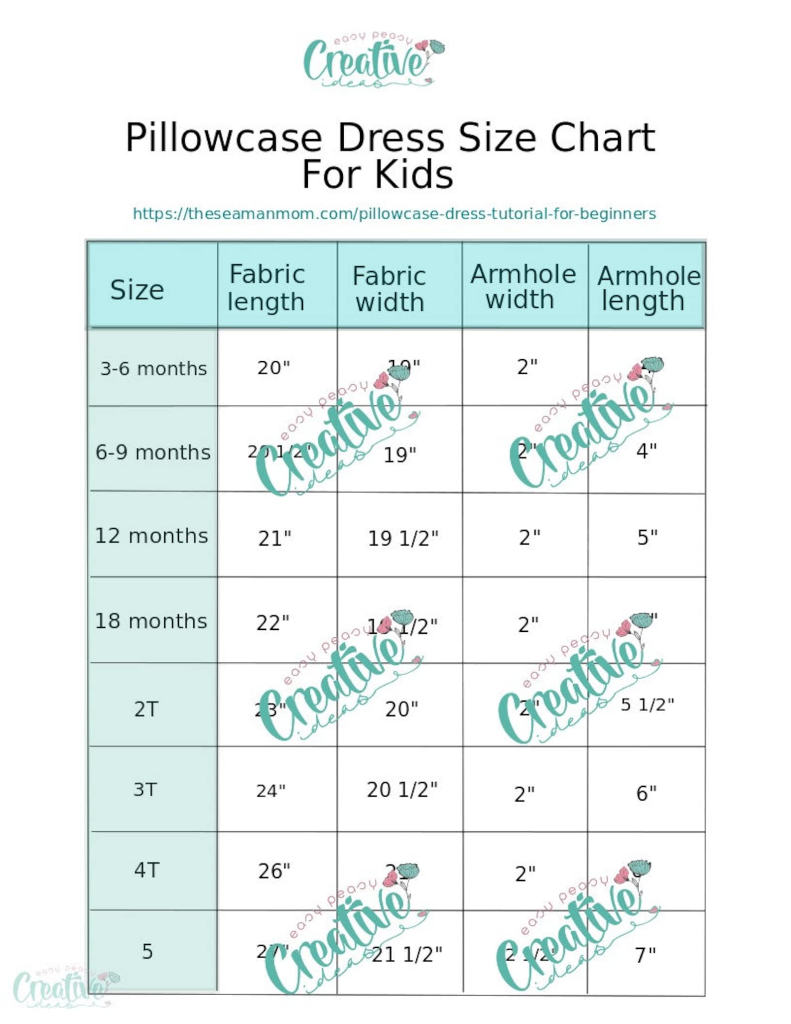 Pillowcase Dress Size Chart, Pillowcase Dress for Kids Size Chart, Size ...