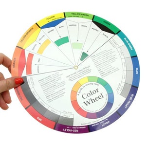 Large Artists Color Wheel, Mixing Guide; Great for Matching Colors in ...