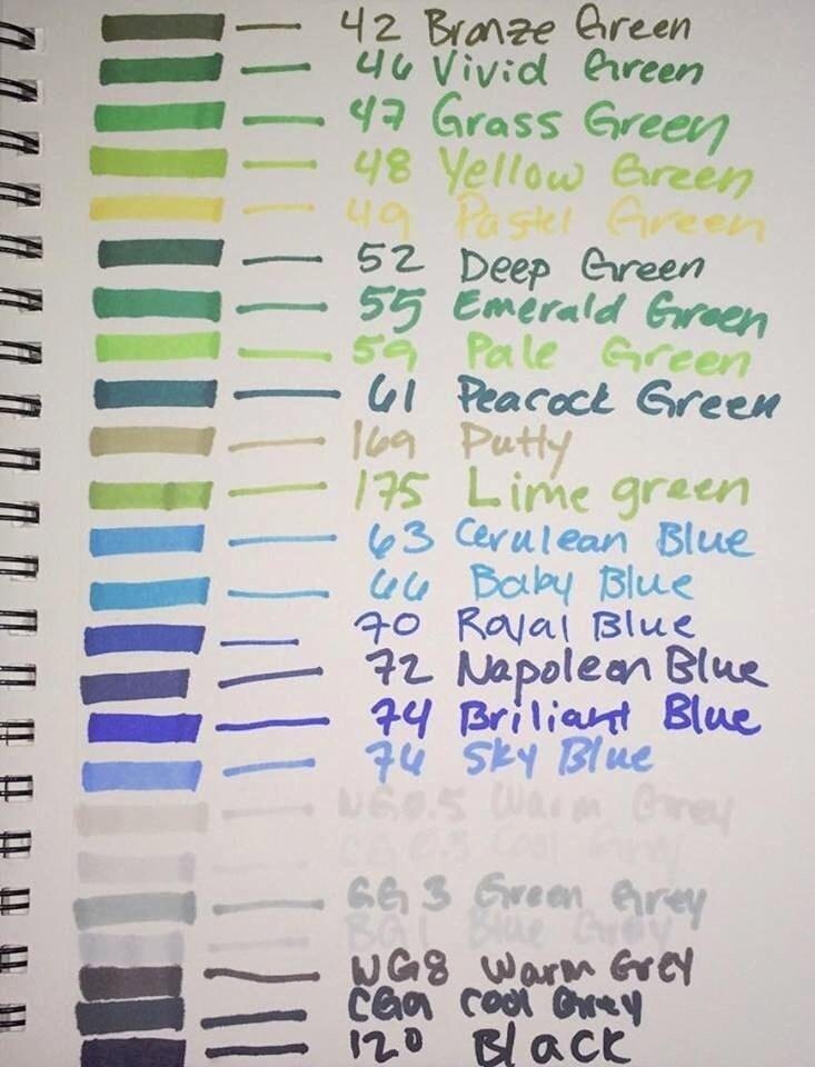 40 Markers Artist Set Set of 40 Marker Pens Twin Dual Tips | Etsy