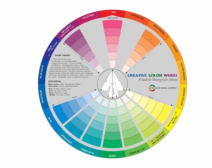 Color Wheel Pocket Size 5-1/8in Candle Color Mixing Guide, Artist ...