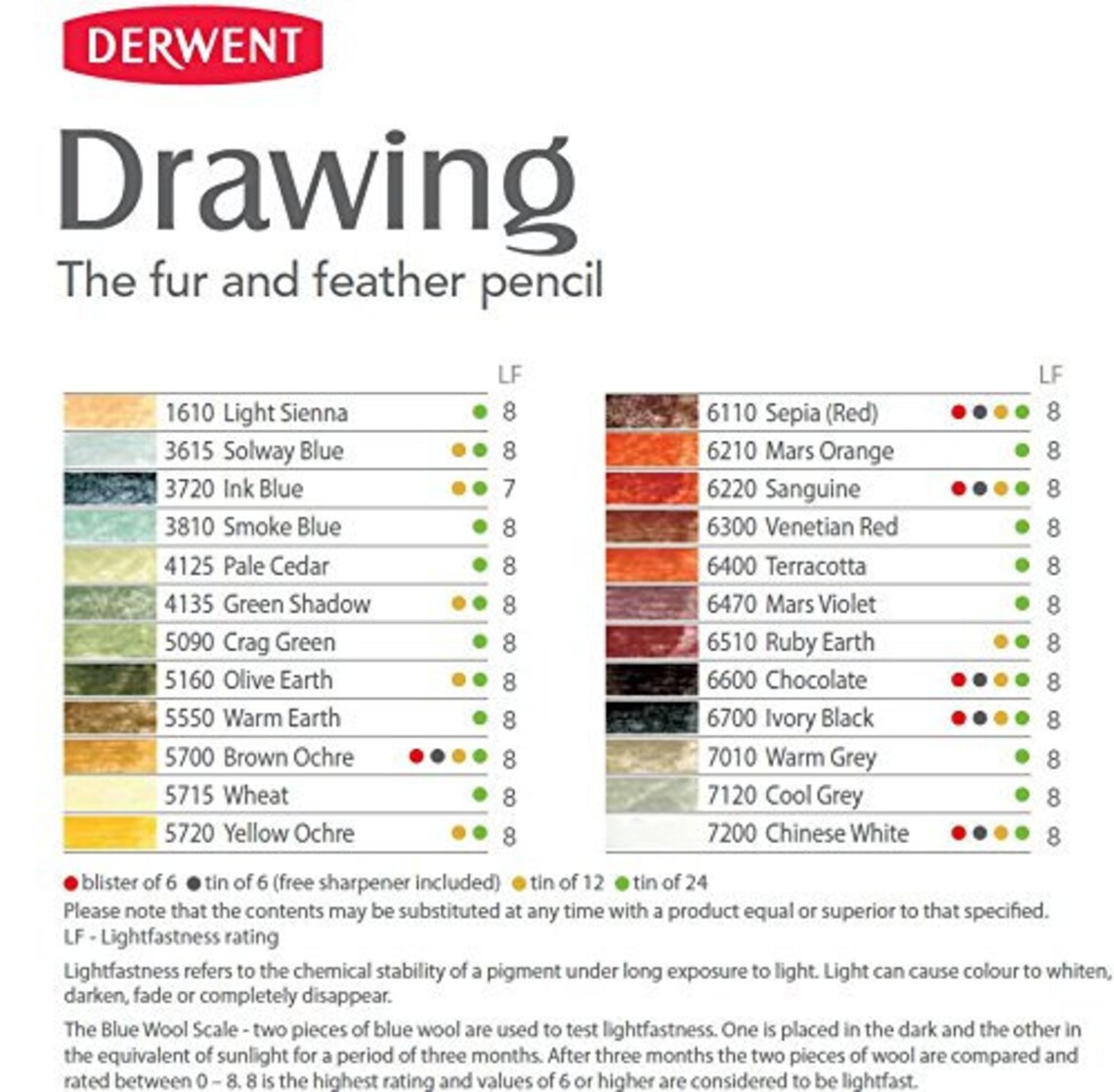 Derwent Colored Drawing Set of 24 Pencils Soft Creamy 5mm - Etsy