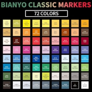 72 Markers Artist Set; Set of 72 Marker Pens, Twin Dual Tips; Sketch ...