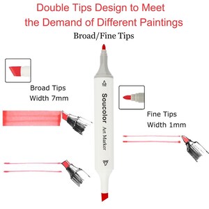 100 Markers Artist Set; Set of 100 Marker Pens, Twin Dual Tips; Sketch ...