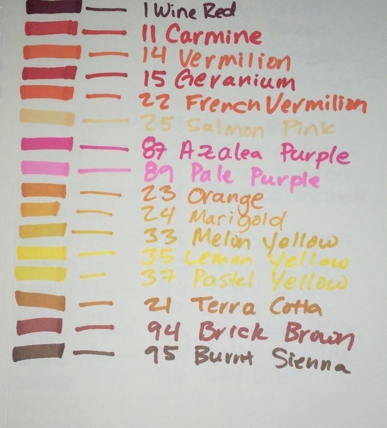 40 Markers Artist Set Set of 40 Marker Pens Twin Dual Tips | Etsy