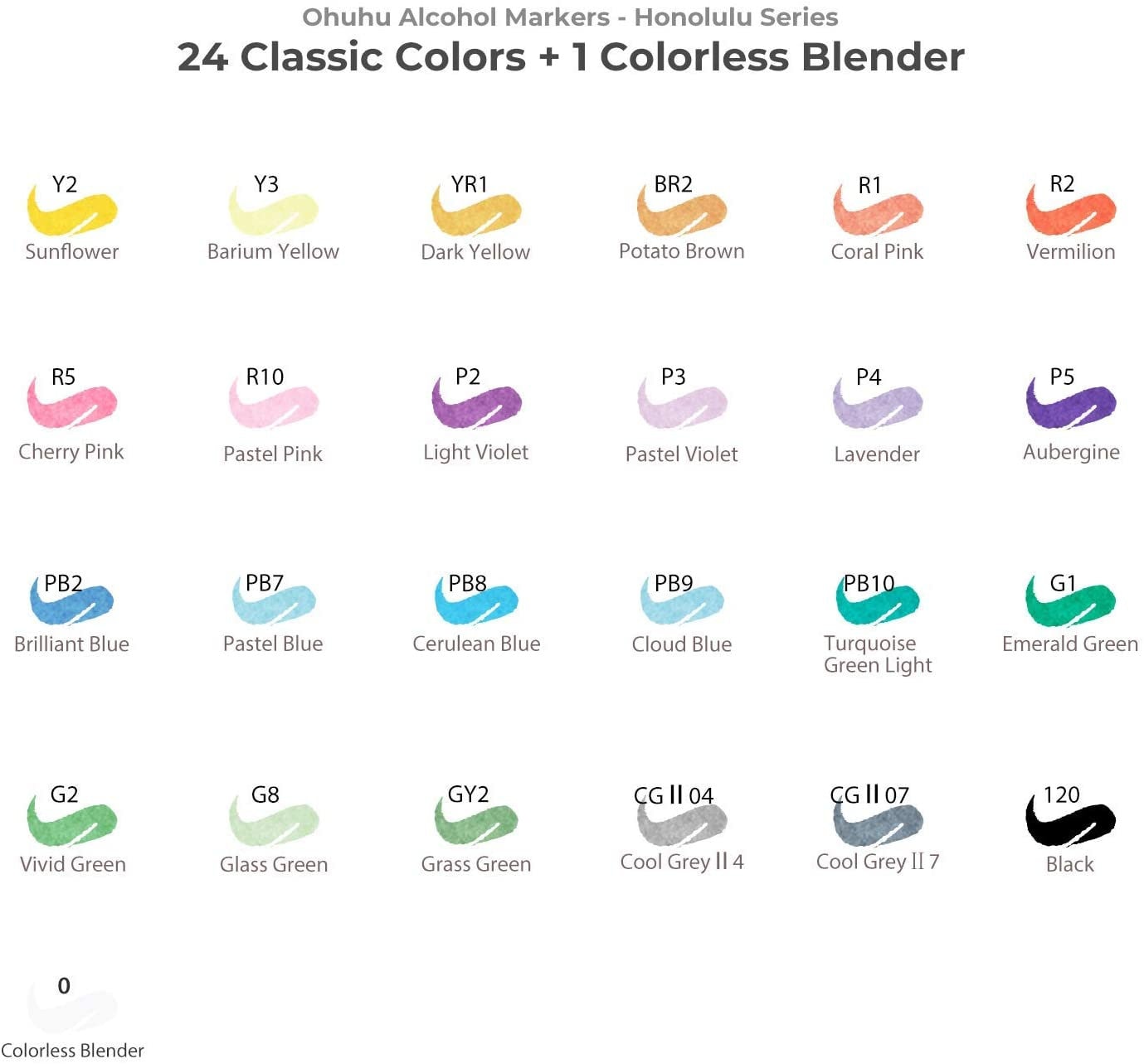 24 Markers Artist Set Set of 24 Marker Pens Brush & Chisel | Etsy