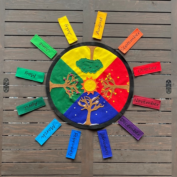 Montessori MATH Activities Monitoring Record Sheet Scope and Sequence ...