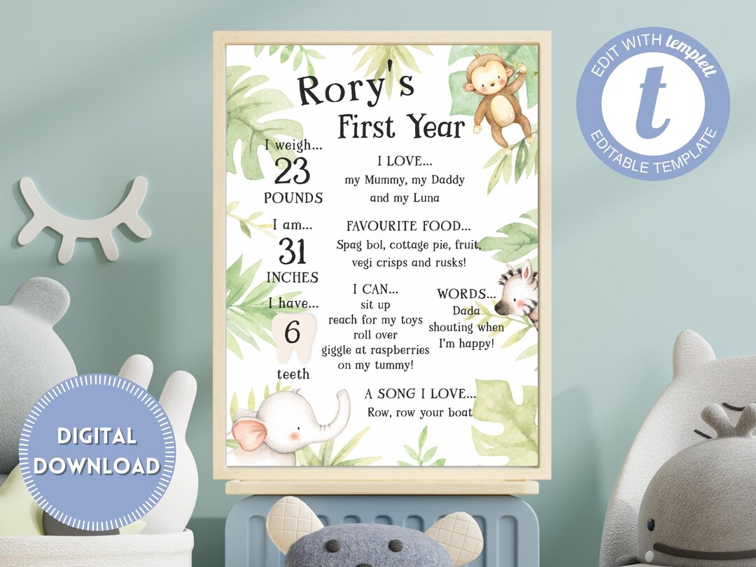 Boys First Birthday Printable Template, Editable First Birthday ...