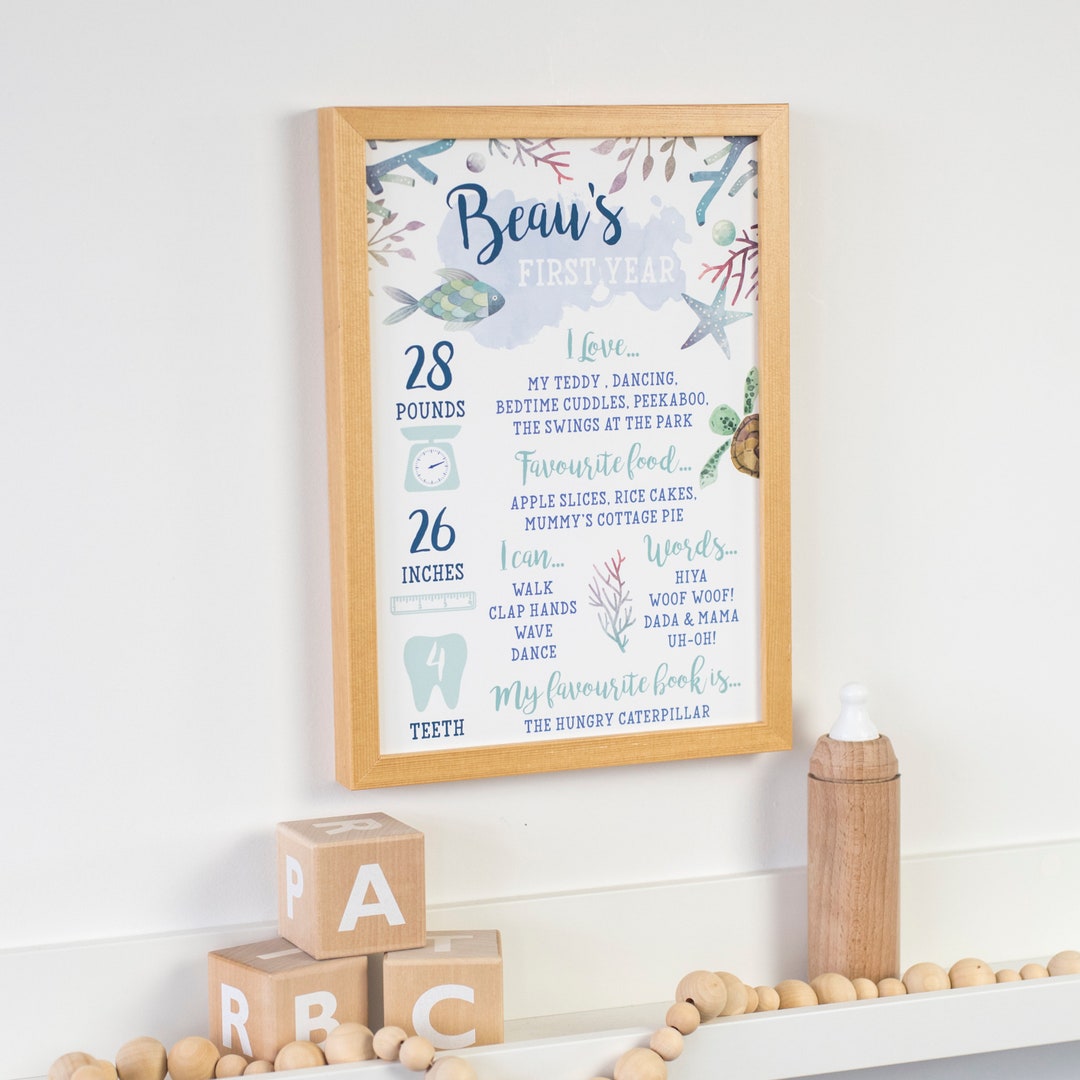 Blue First Birthday Poster, First Birthday Print, 1st Birthday Sign ...