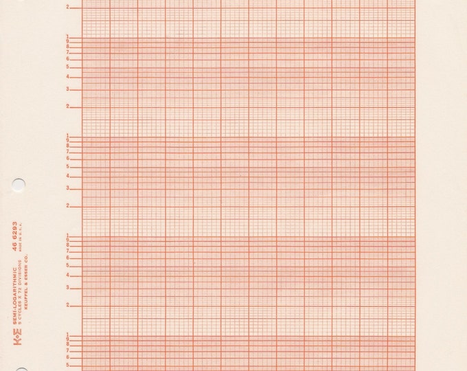 Semi-logarithmic Graph Paper, K&E 46 6293, 5 Cycle X 72 Divisions - Etsy
