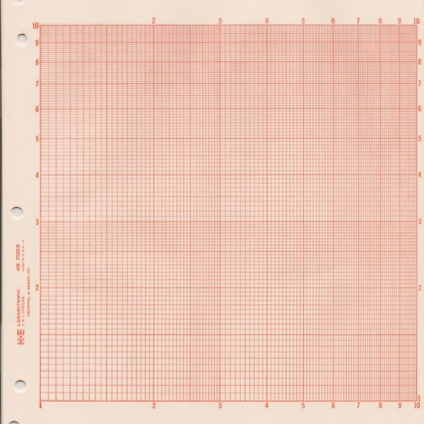 Graph Paper - Etsy
